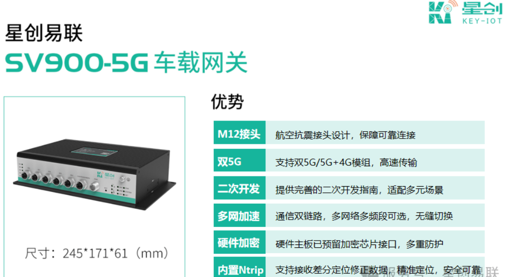 5G无人驾驶解决方案_自动驾驶方案_低速无人驾驶通信-星创易联